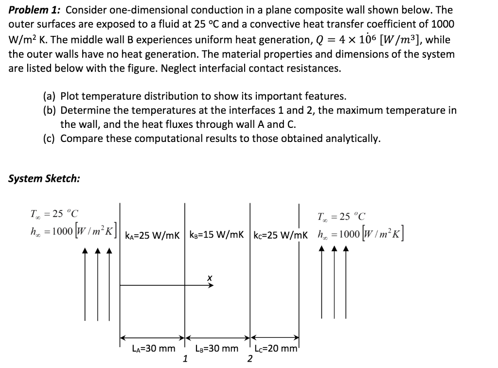 Solved Problem 1: Consider one-dimensional conduction in a | Chegg.com
