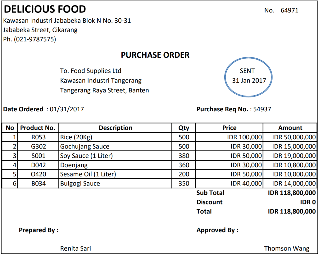 Solved DELICIOUS FOOD Delicious Food is one of Korean Food | Chegg.com