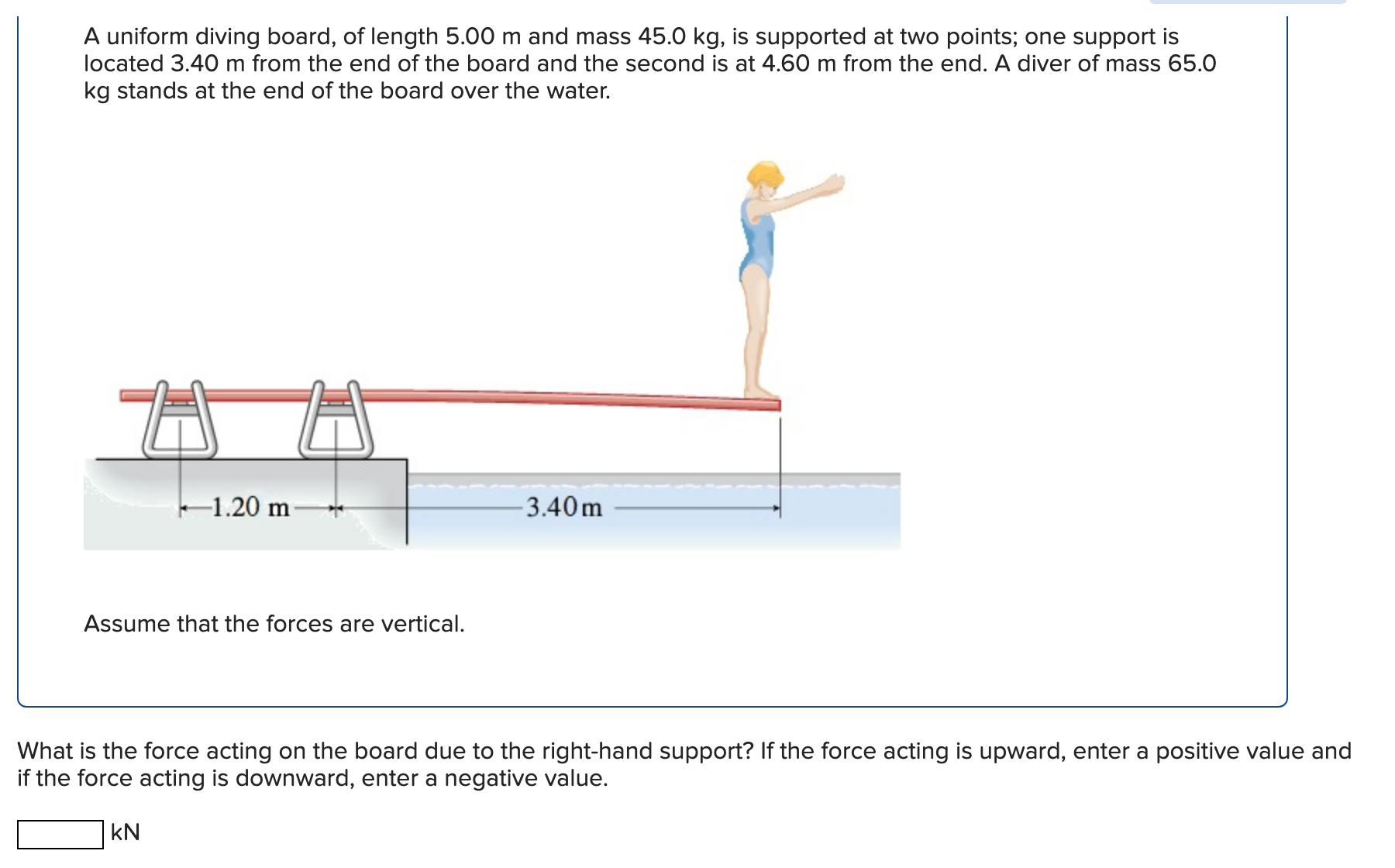 Solved A uniform diving board, of length 5.00m ﻿and mass | Chegg.com