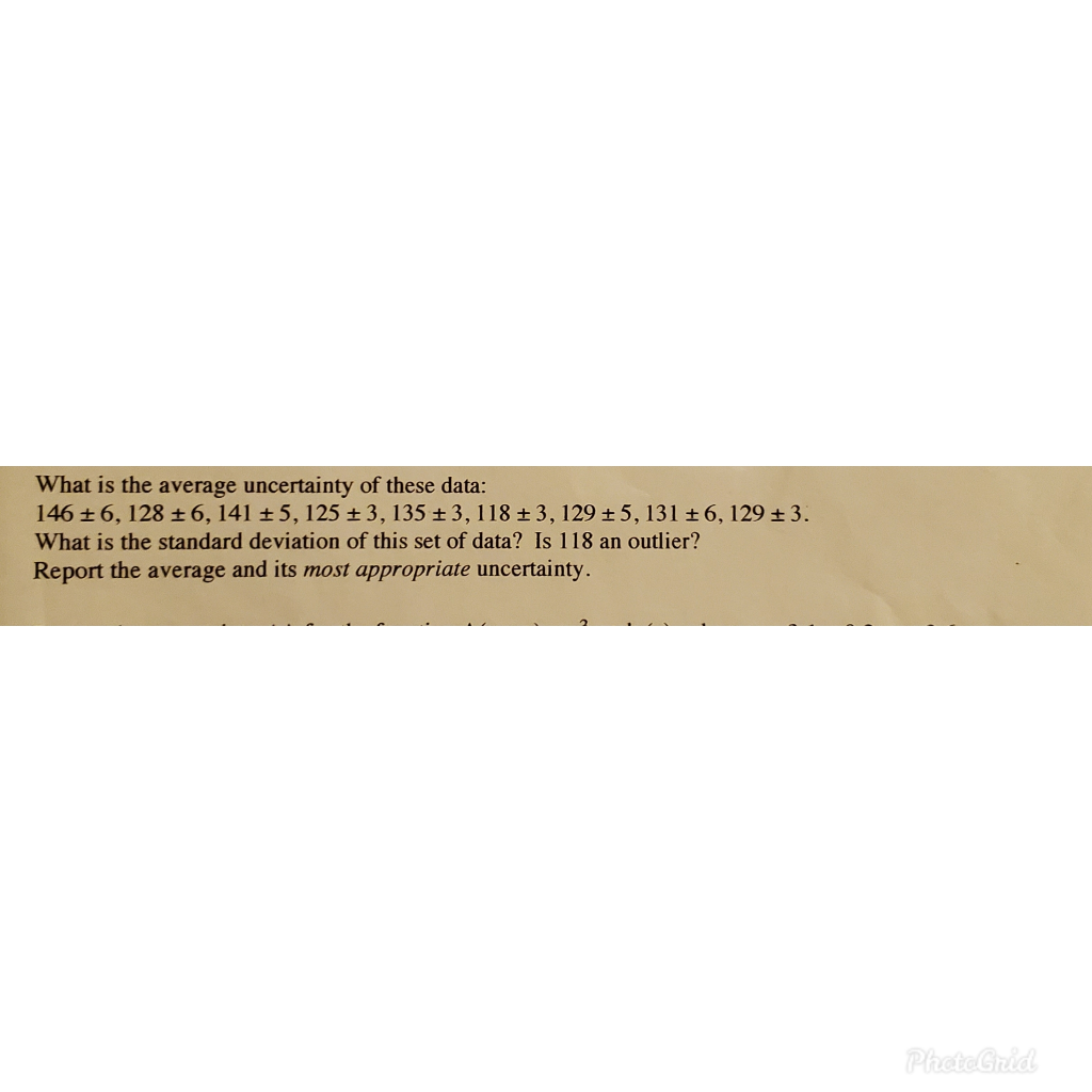 Solved What is the average uncertainty of these data: 146 + | Chegg.com