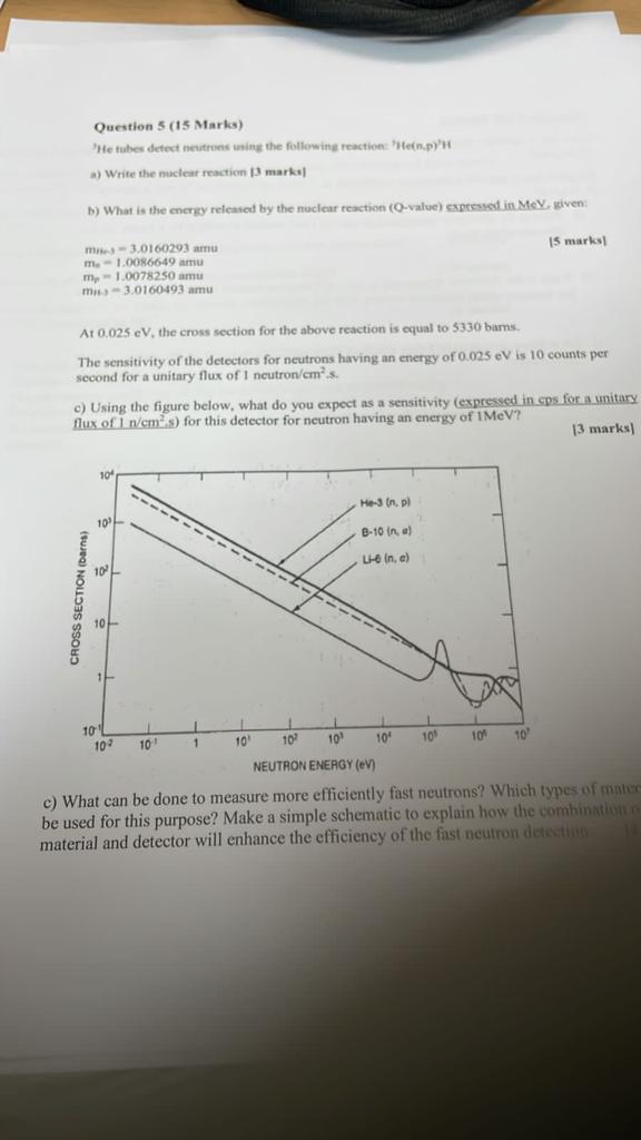 Solved Question 5 (15 ﻿Marks)He tuber detect nevitrons uning | Chegg.com