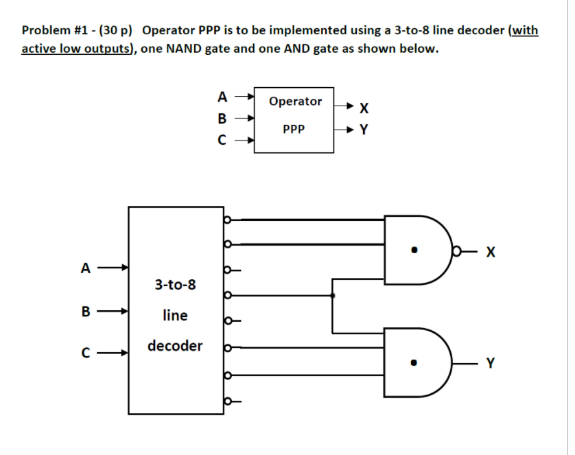 Solved Problem #1 - (30 p) Operator PPP is to be implemented | Chegg.com