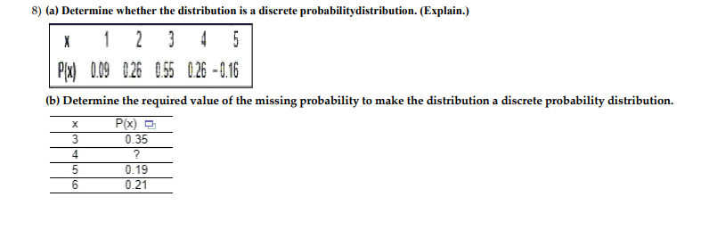 Solved (a) ﻿Determine whether the distribution is a discrete | Chegg.com