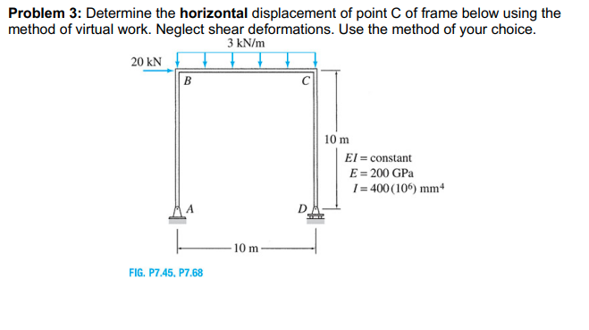 Solved Problem 3: Determine the horizontal displacement of | Chegg.com