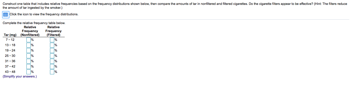 Construct one table that includes relative | Chegg.com