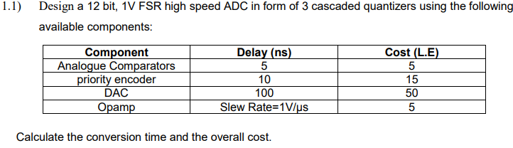 1.1) Design a 12 bit, 1V FSR high speed ADC in form | Chegg.com