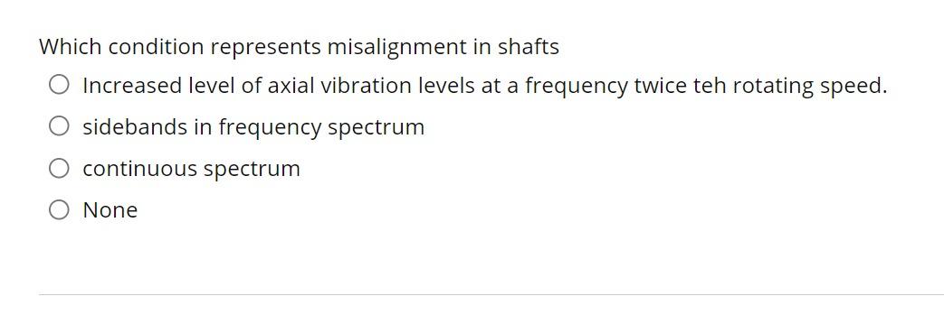 Solved Which condition represents misalignment in shafts | Chegg.com