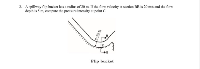 Solved A spillway flip bucket has a radius of 20 m. If the | Chegg.com