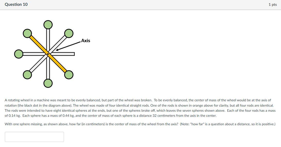 Solved Question 10 1 pts Axis A rotating wheel in a machine | Chegg.com