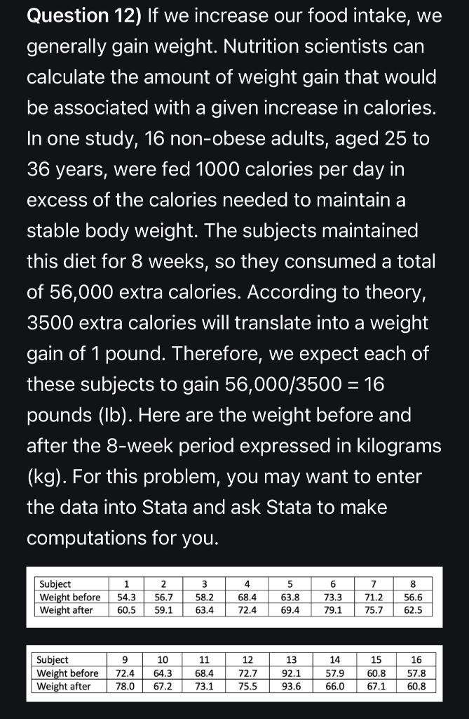 Solved (a) For each subject, subtract the weight before from | Chegg.com