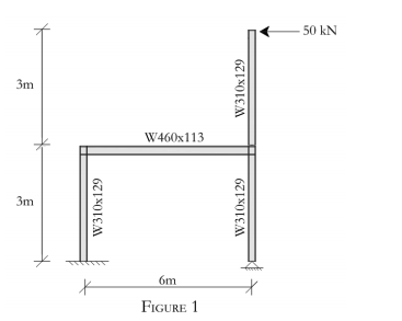 Solved a) Find all the support reactions of the steel | Chegg.com