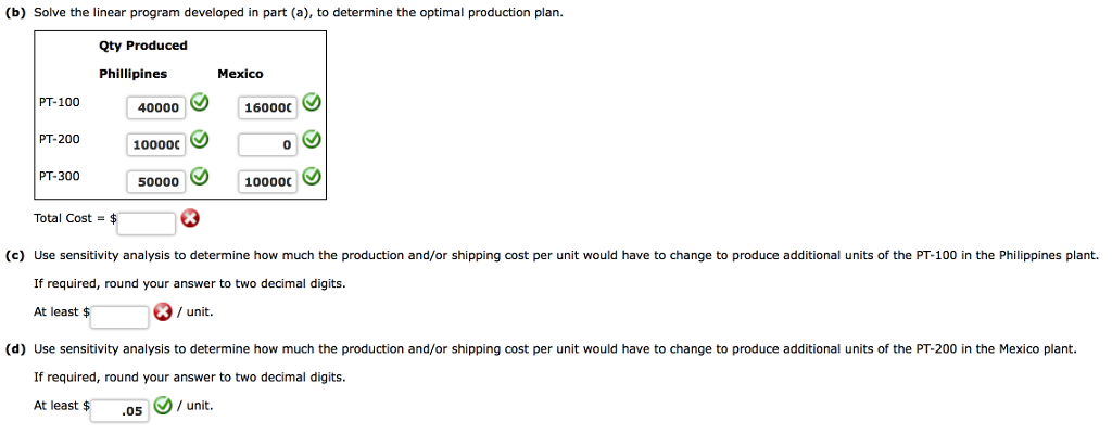 Solved Photon Technologies, Inc., a manufacturer of | Chegg.com
