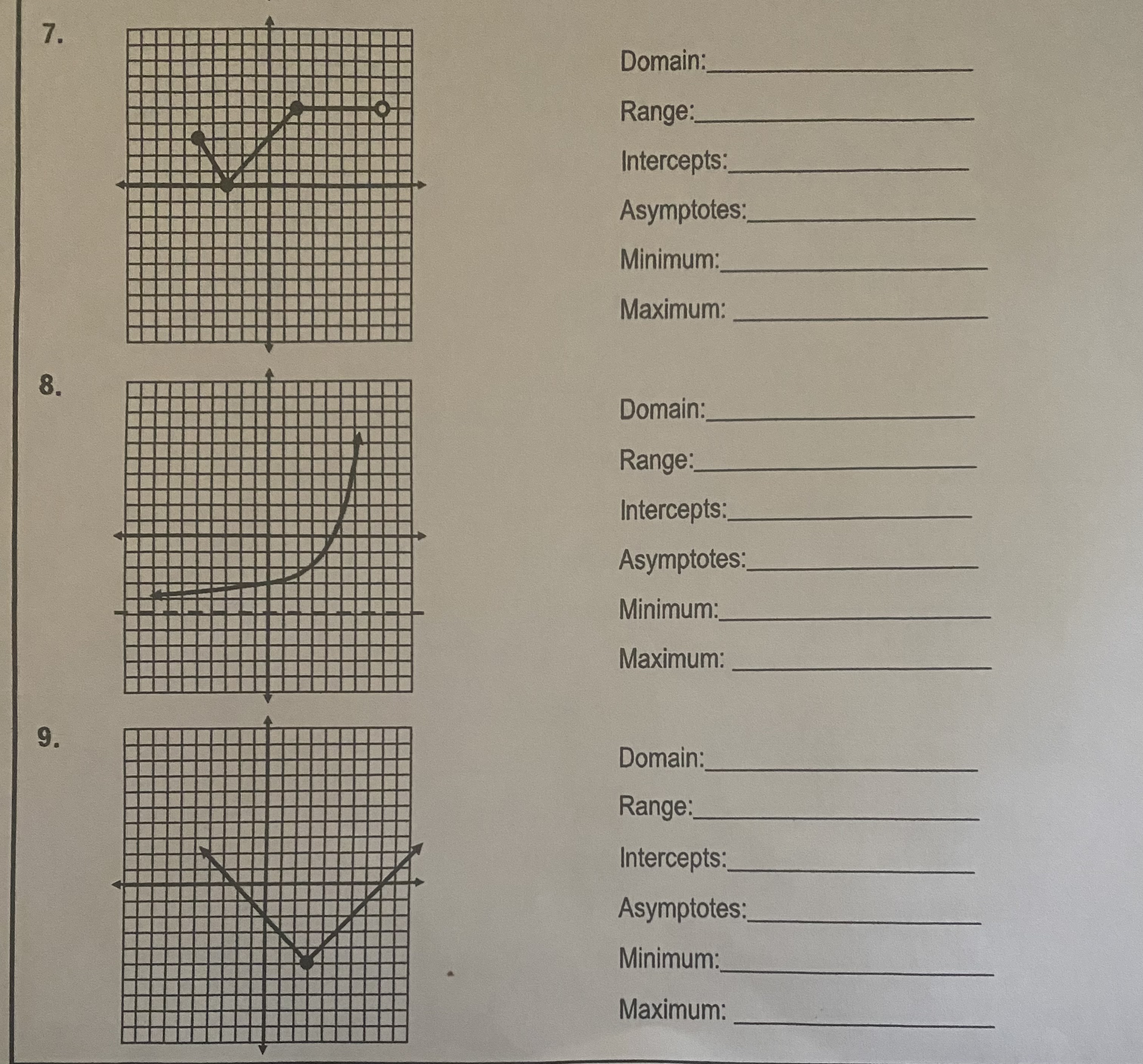 Solved Intercepts: Asymptotes: Minimum: Maximum: Domain: | Chegg.com
