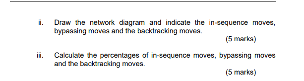 Solved Question 1 (40 marks) (a) Explain how cellular layout | Chegg.com