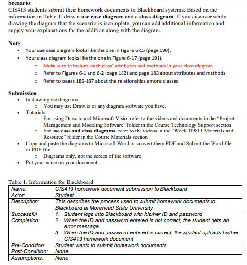 Solved Scenario: CIS413 students submit their homework | Chegg.com