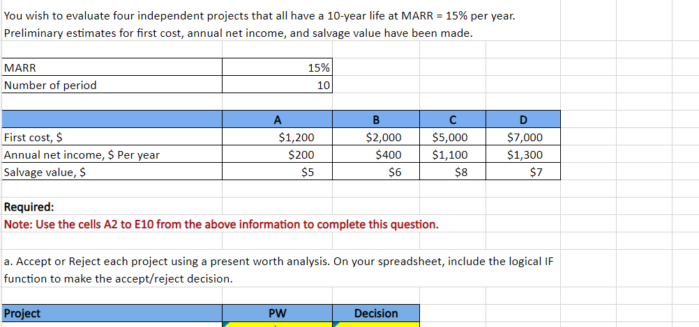 Solved You wish to evaluate four independent projects that | Chegg.com
