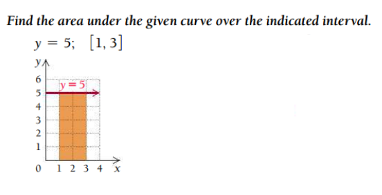 Solved Find the area under the given curve over the | Chegg.com