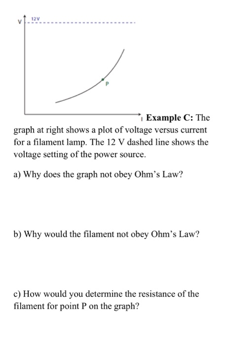 Solved 12V Example C: The graph at right shows a plot of | Chegg.com