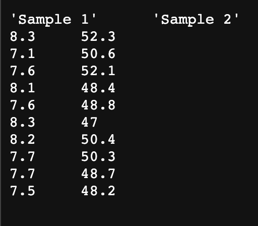 Solved example 4.31 The standard deviation alone does not | Chegg.com