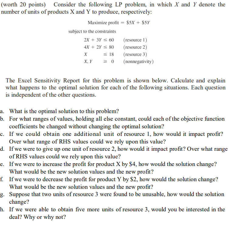 Solved (worth 20 points) Consider the following LP problem, | Chegg.com