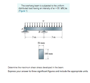 Solved The overhang beam is subjected to the uniform | Chegg.com