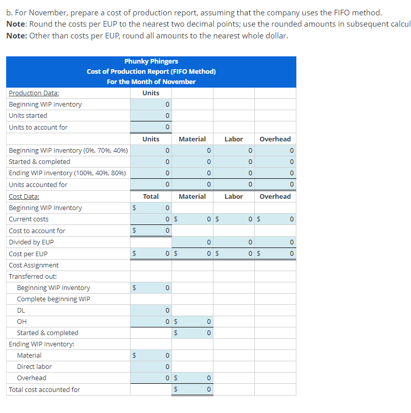 Solved WA & FIFO; cost of production report In a | Chegg.com