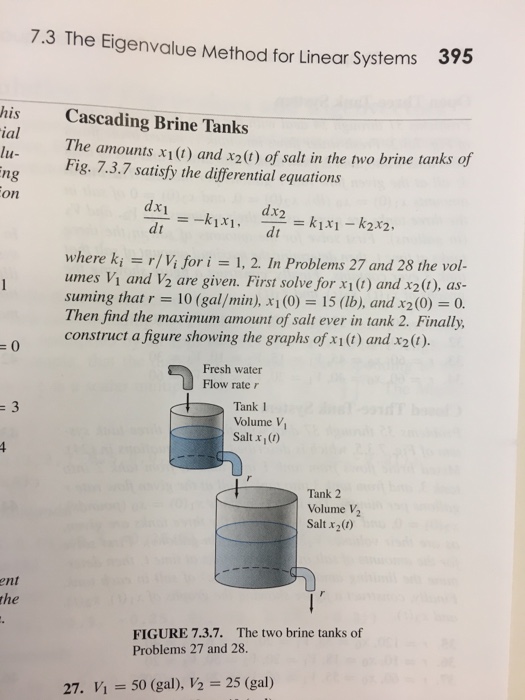 Solved 7.3 The Eigenvalue Method for Linear Systems 395 his | Chegg.com