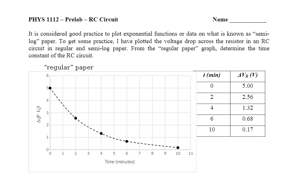 Solved PHYS 1112 – Prelab - RC Circuit Name It is considered | Chegg.com