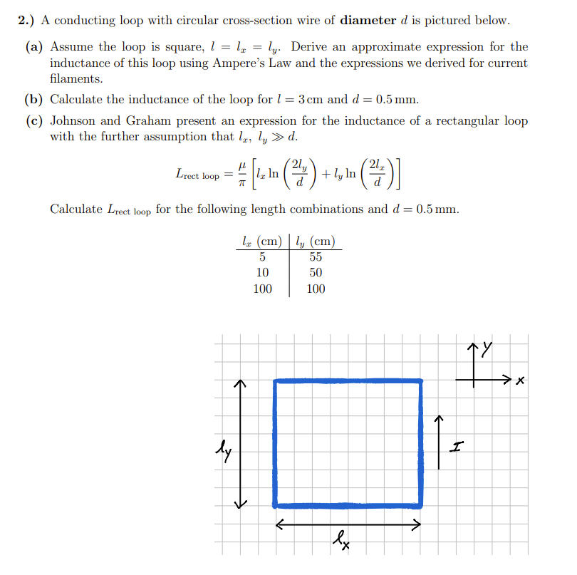 2.) ﻿A conducting loop with circular cross-section | Chegg.com