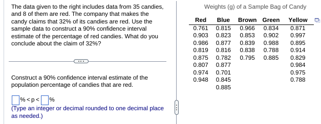 Solved The data given to the right includes data from 35 | Chegg.com