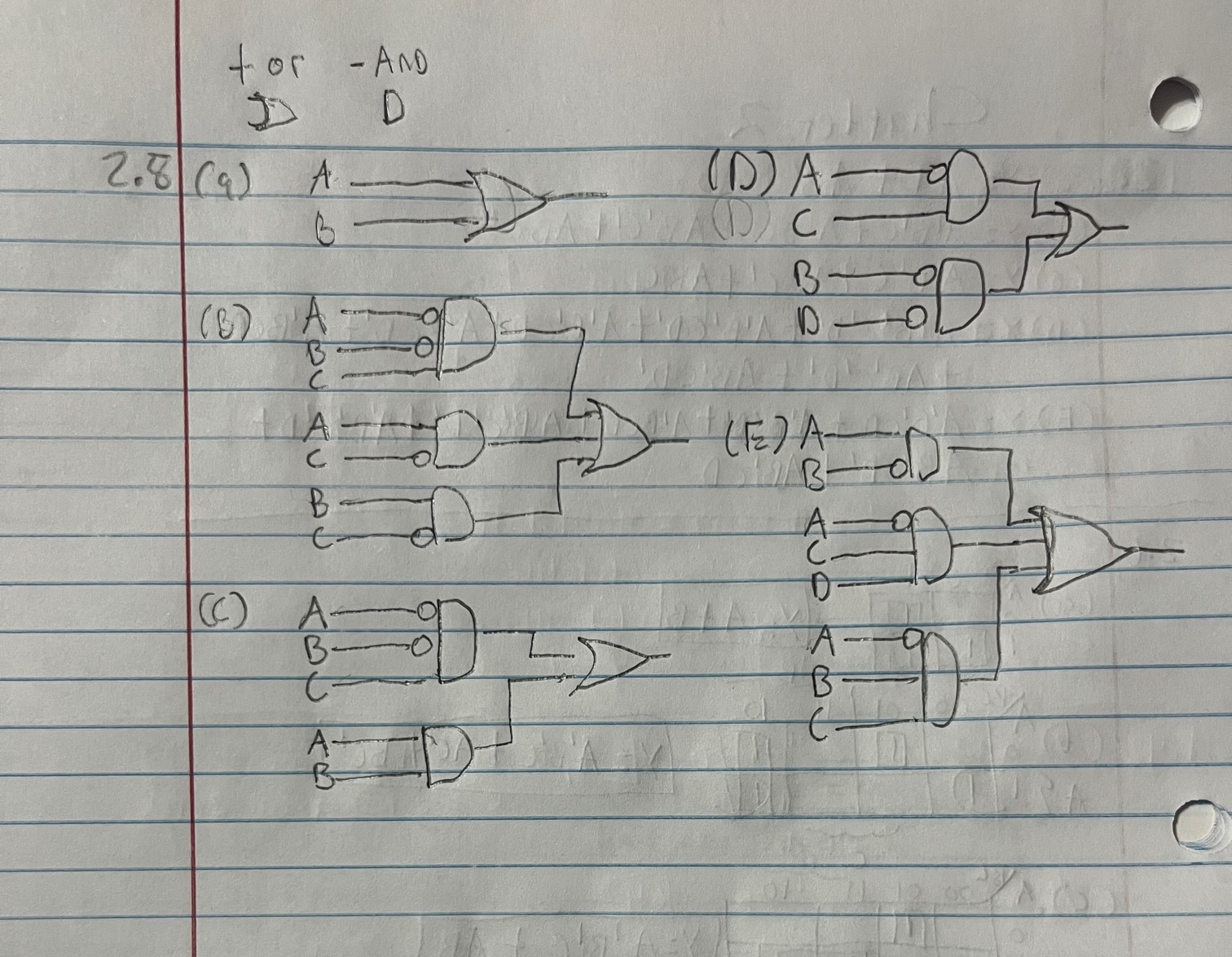 Solved Help please these are the logic gates: (a) A+B (b) | Chegg.com