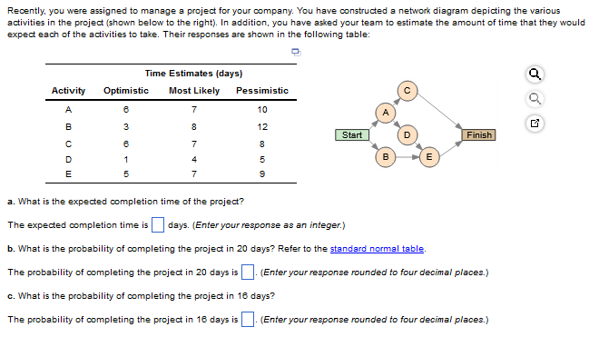 Solved Recently, you were assigned to manage a project for | Chegg.com