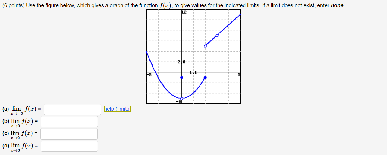 Solved Use the figure below, which gives a graph of | Chegg.com