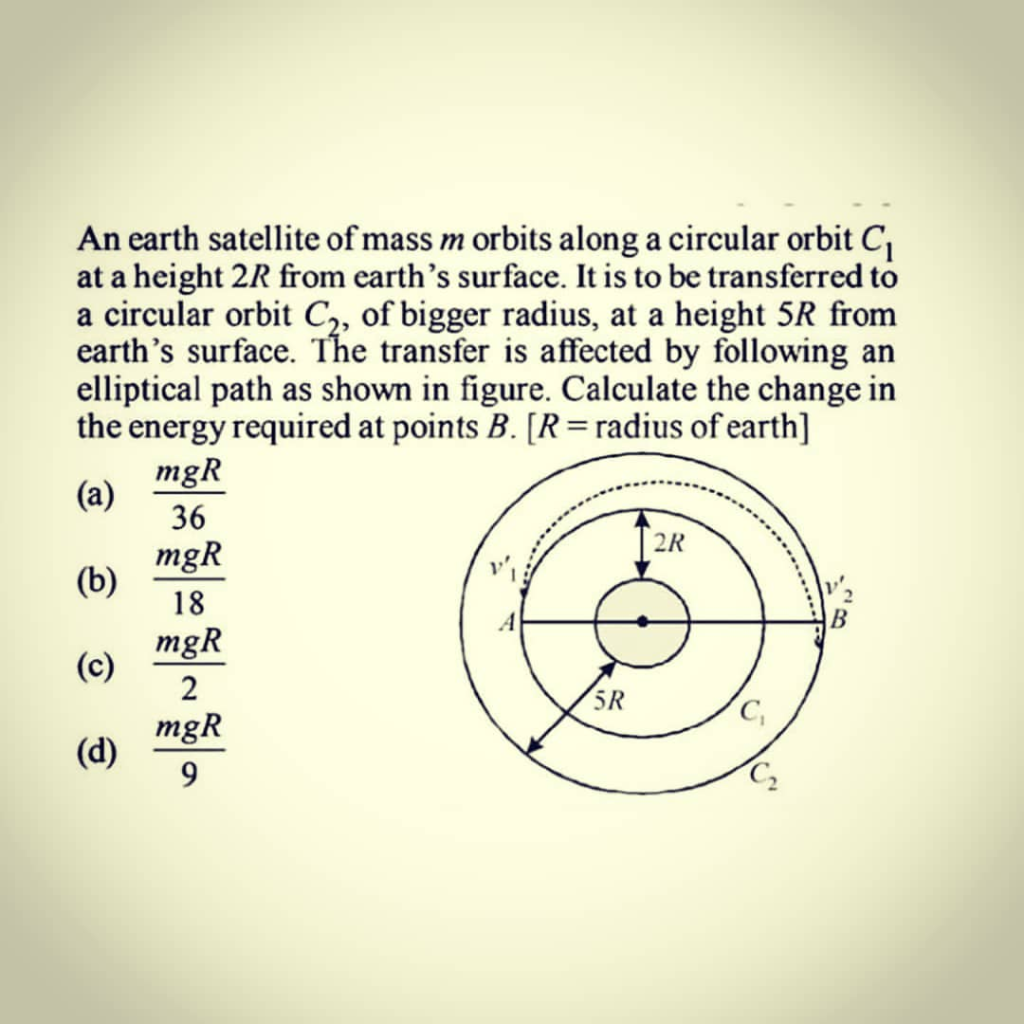 Solved An earth satellite of mass m orbits along a circular | Chegg.com
