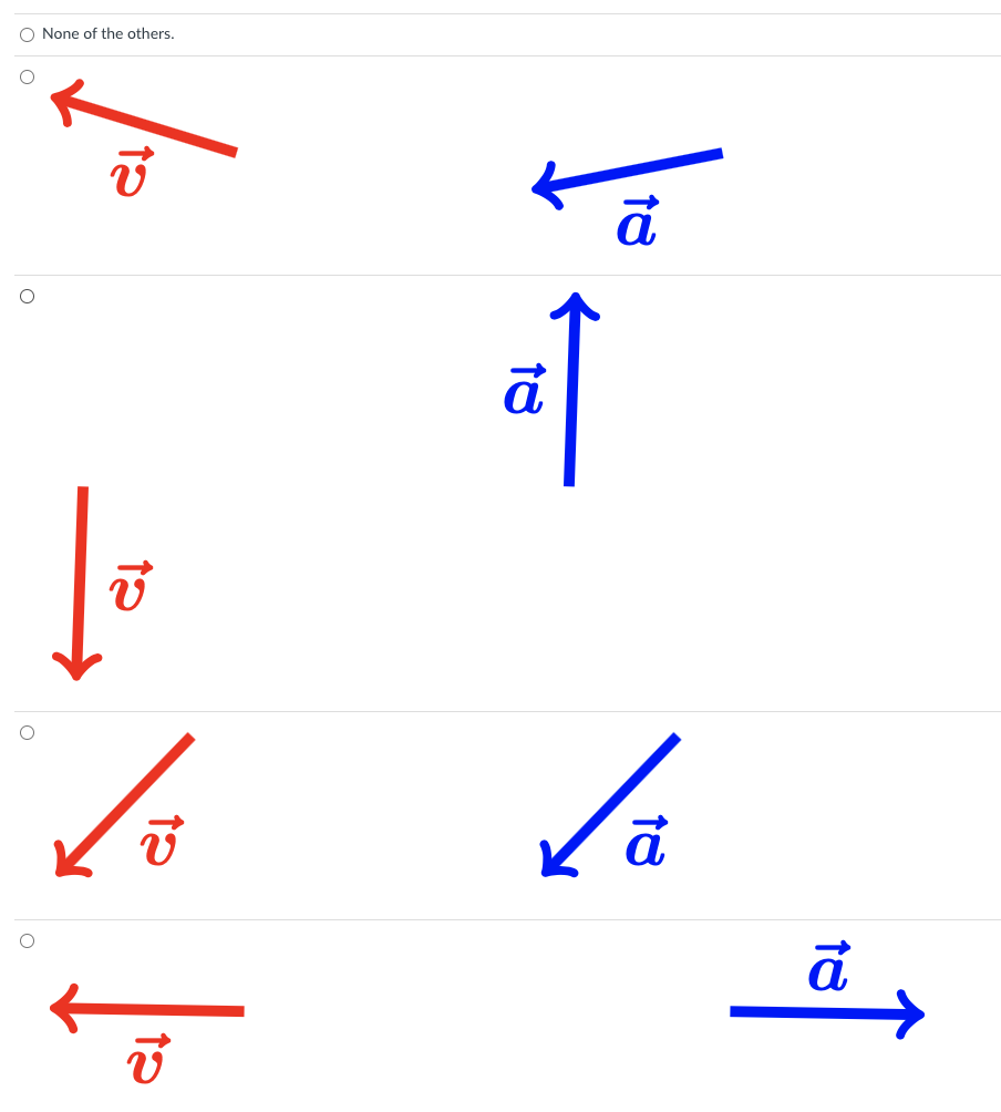 Solved Shown below are the instantaneous velocity and | Chegg.com