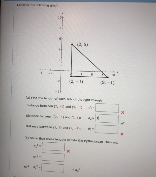 Solved Consider the following graph 10 (2, 5) 10 6 4F (a) | Chegg.com