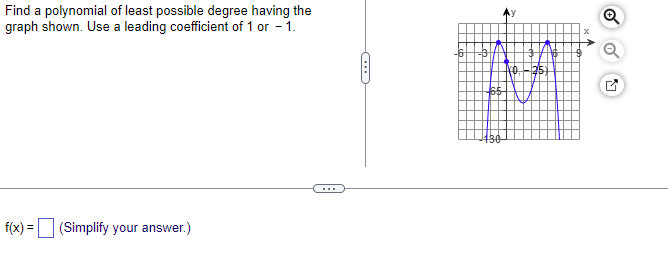 Solved Find a polynomial of least possible degree having the | Chegg.com