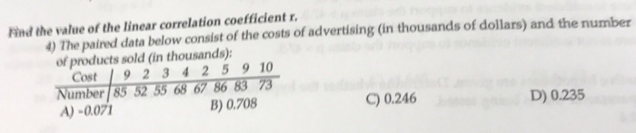 Solved Find the value of the linear correlation coefficient | Chegg.com