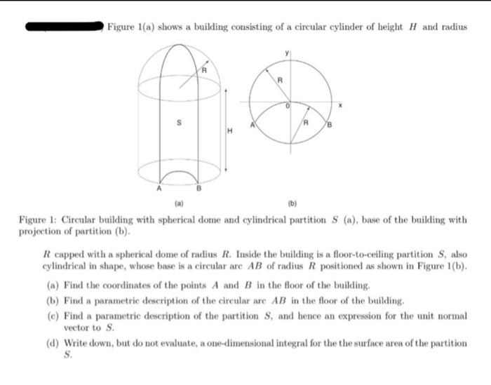 Solved Figure 1(a) shows a building consisting of a circular | Chegg.com