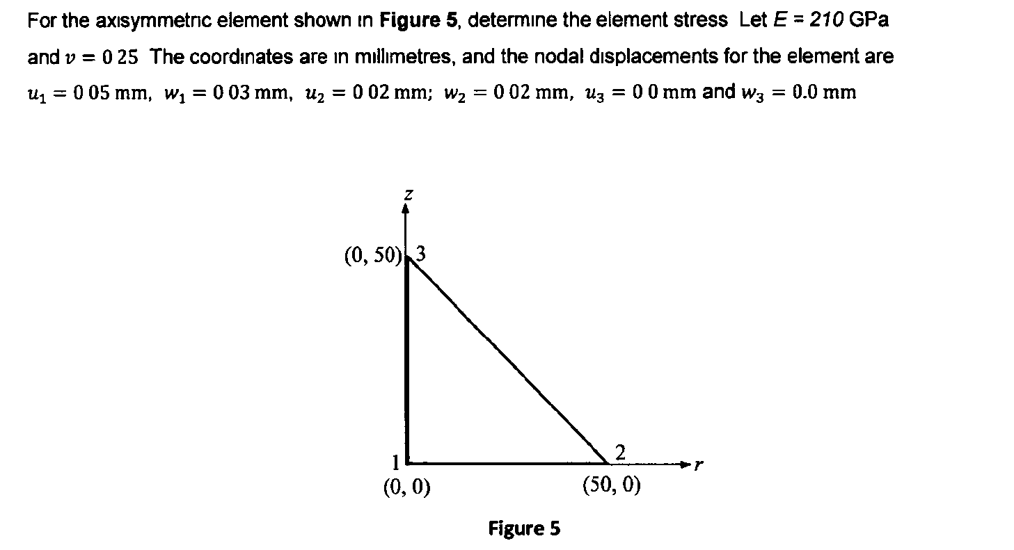 Solved For the axisymmetric element shown in Figure 5, | Chegg.com