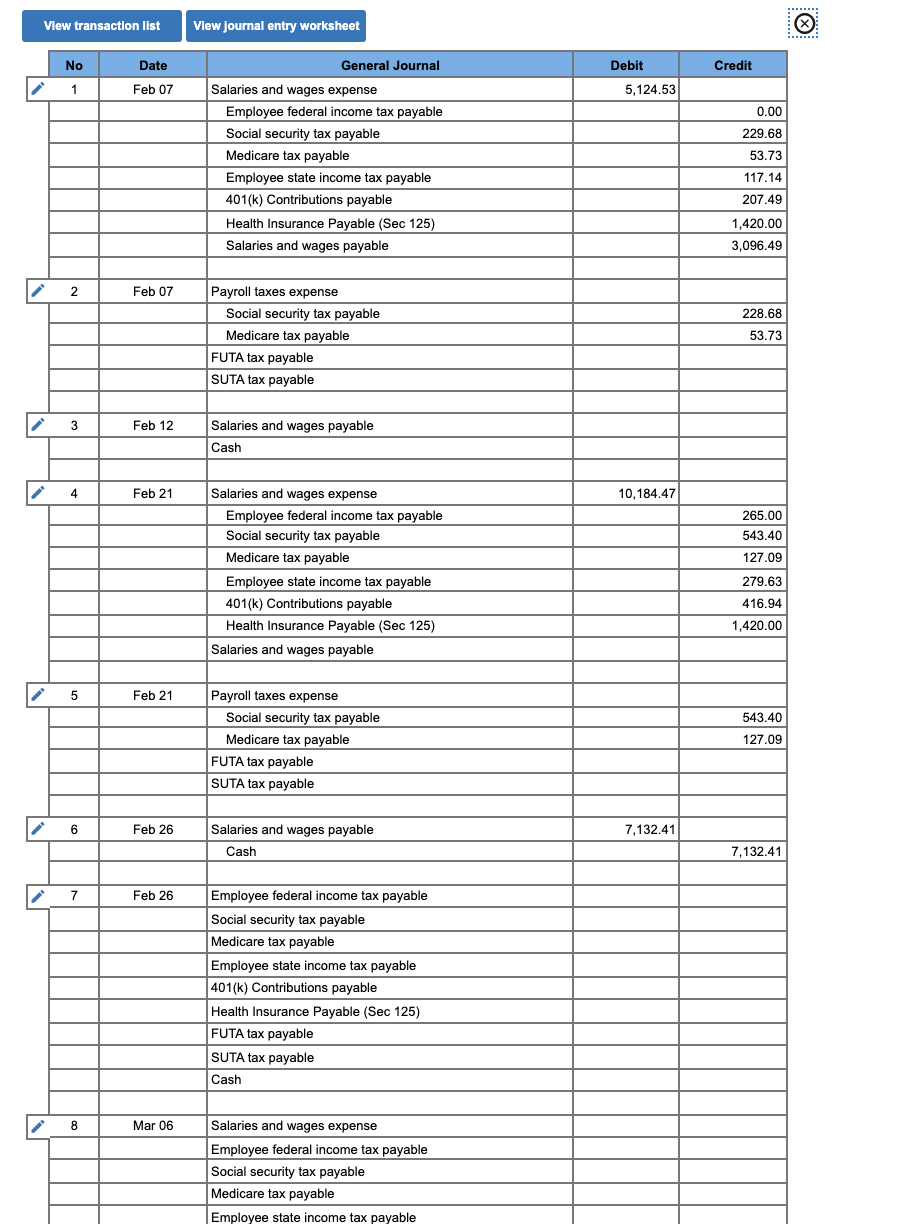 The completed Payroll Register for the February and | Chegg.com