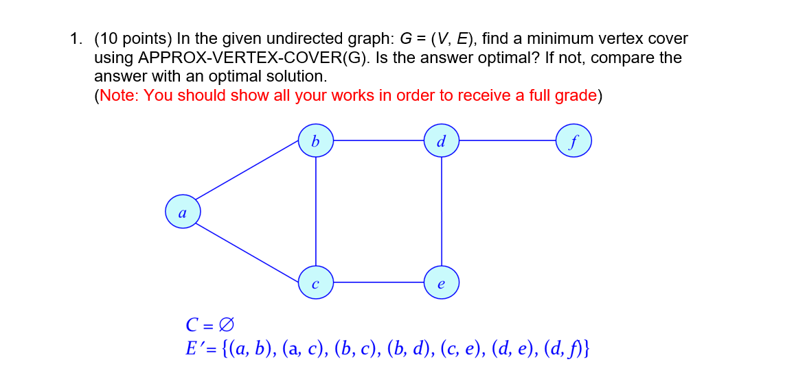 Solved 10 Points In The Given Undirected Graph G 