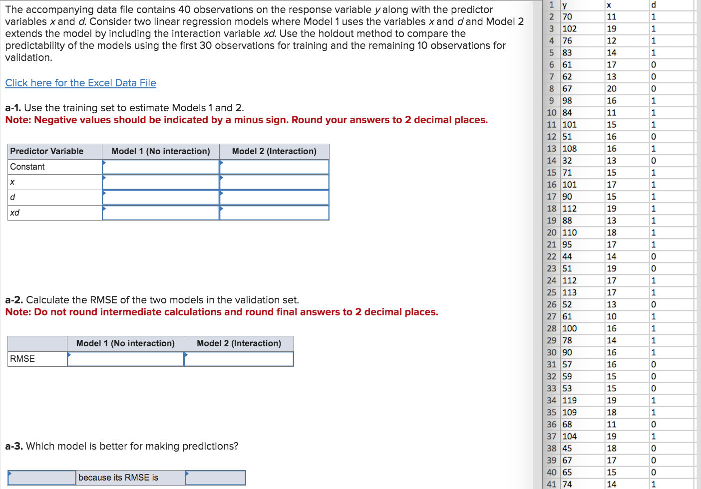 Solved The accompanying data file contains 40 ﻿observations | Chegg.com
