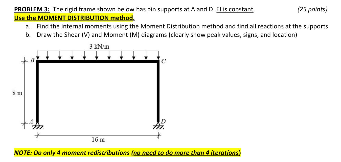 Solved PROBLEM 3: The rigid frame shown below has pin | Chegg.com