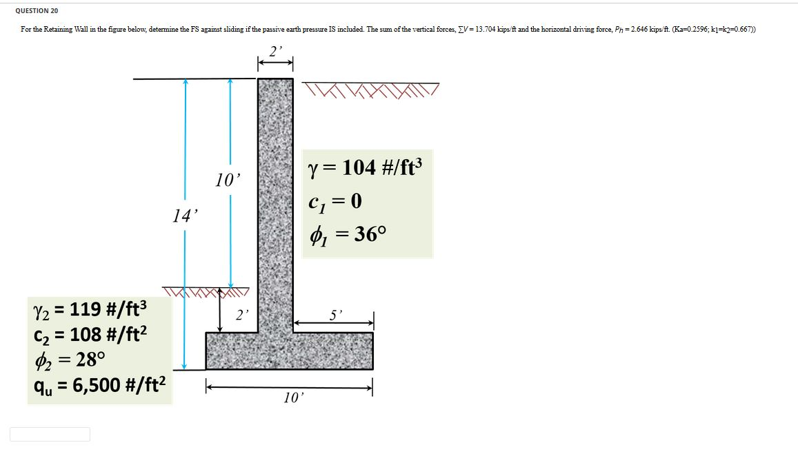 Solved QUESTION 20 For the Retaining Wall in the figure | Chegg.com