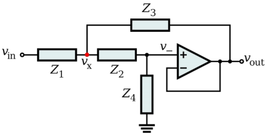 Solved From the Sallen-key filter, 1. Derive transfer | Chegg.com