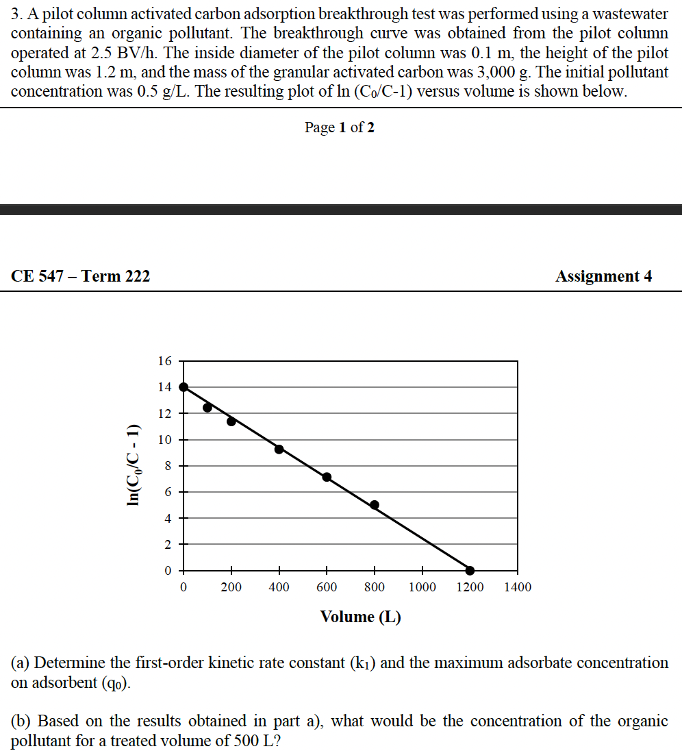 Solved 3. A pilot column activated carbon adsorption | Chegg.com