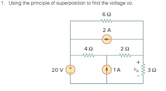 Solved Using the principle of superposition to find the | Chegg.com