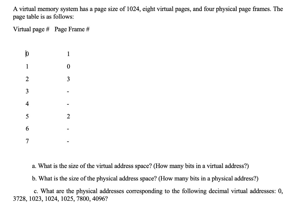 Solved A virtual memory system has a page size of 1024 , | Chegg.com