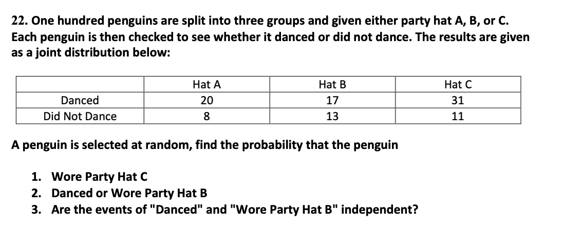 Solved 22. One hundred penguins are split into three groups | Chegg.com